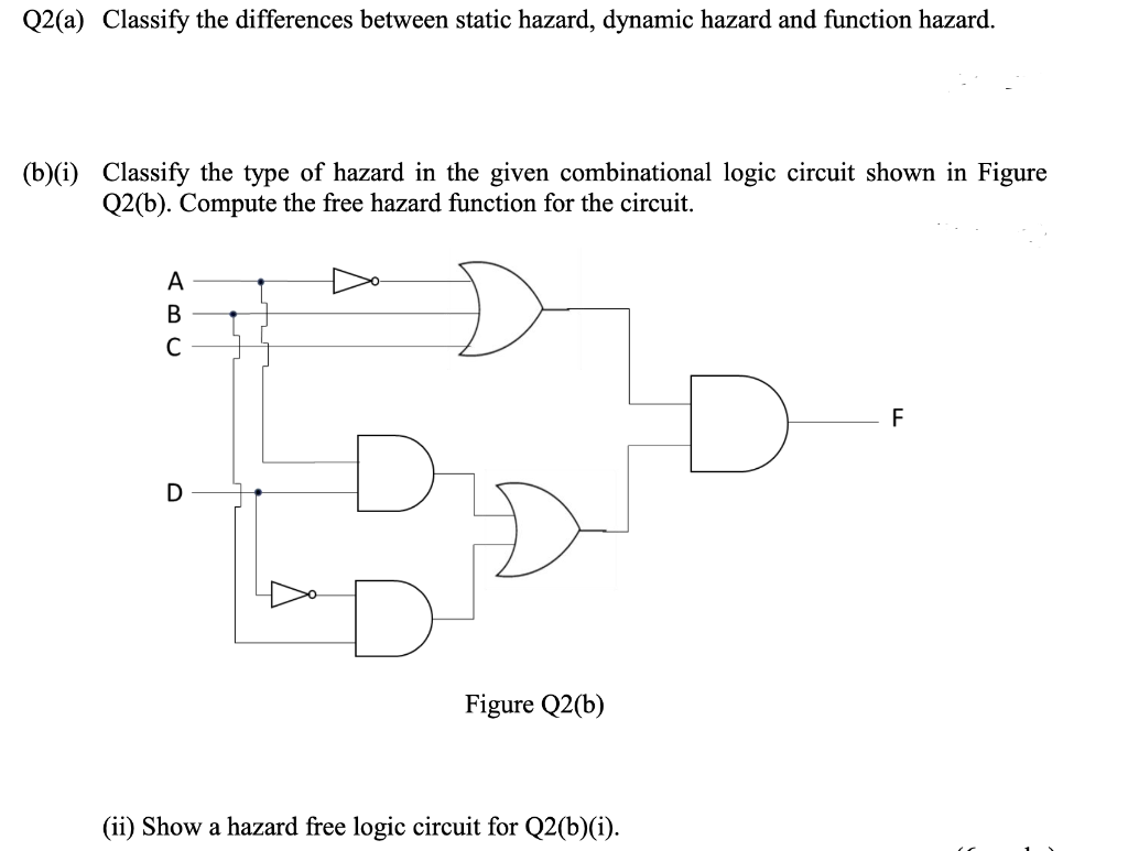 [Solved]: Q2(a) Classify the differences between static ha