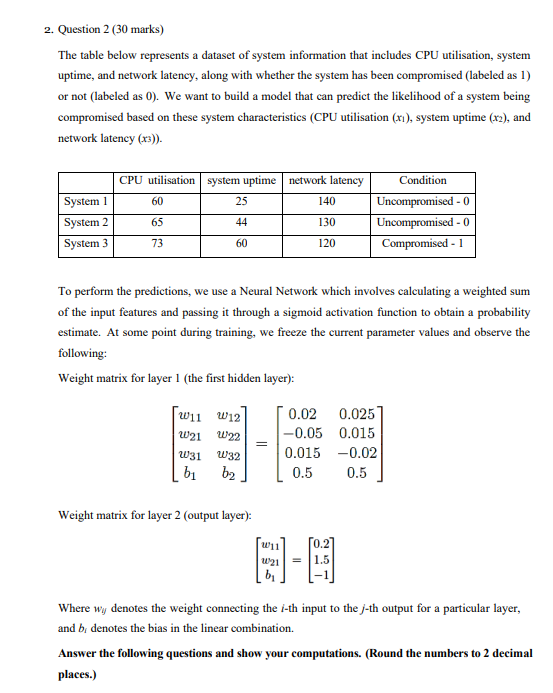 Solved 2. Question 2 (30 marks) The table below represents a | Chegg.com