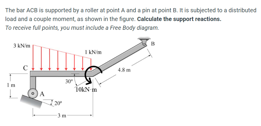 Solved The bar ACB is supported by a roller at point A and a | Chegg.com