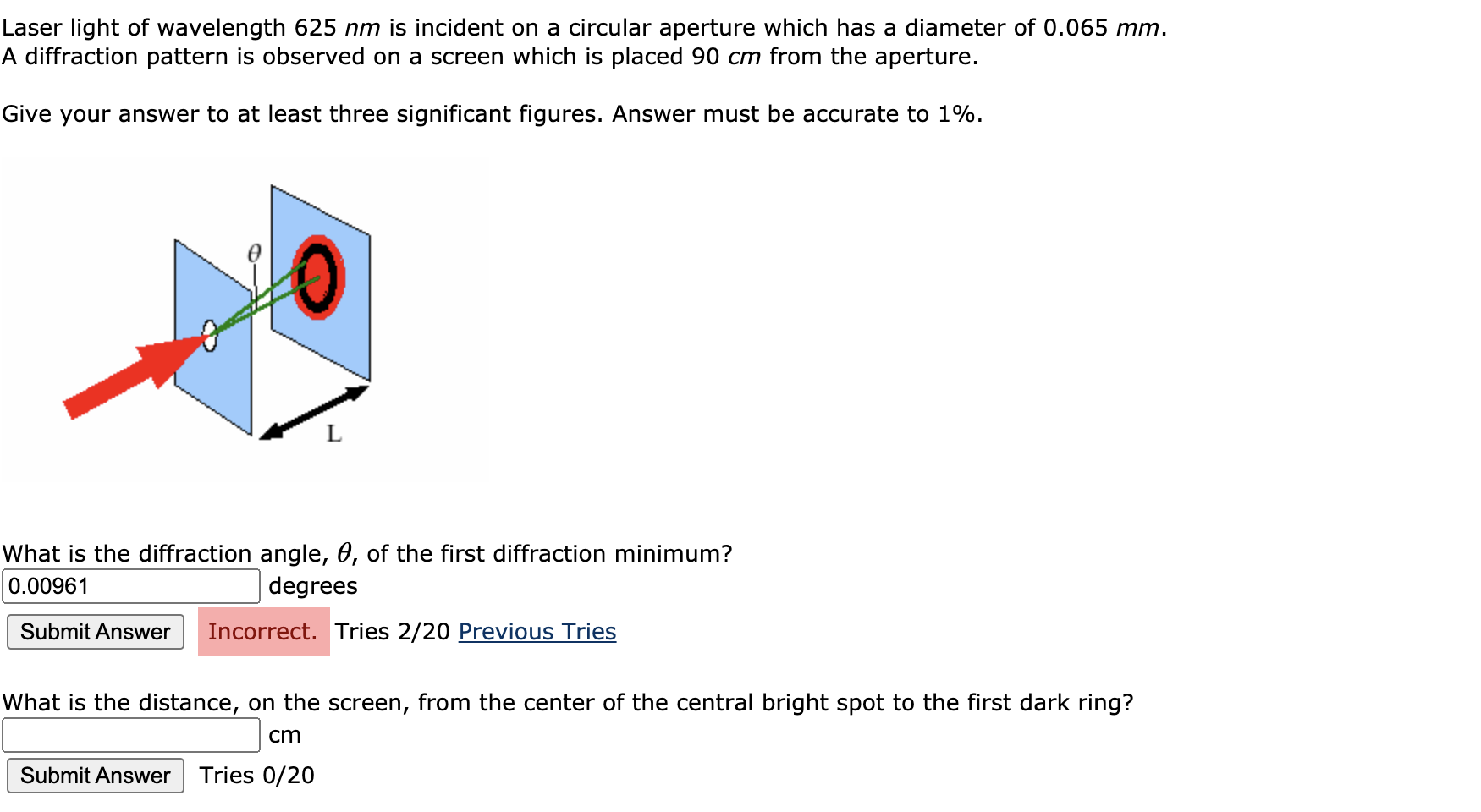 Solved Laser light of wavelength 625 nm is incident on a | Chegg.com