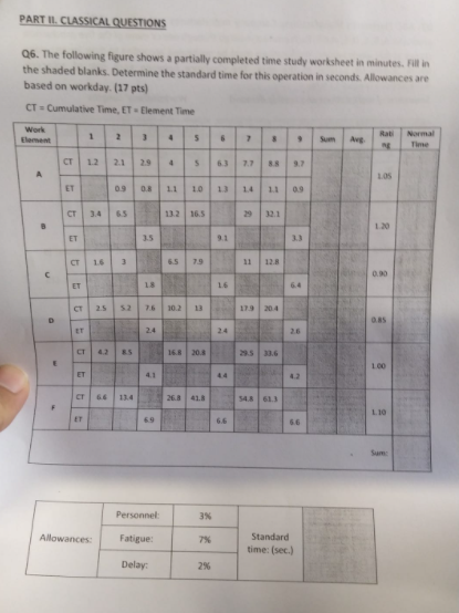 Solved Q6. The following figure shows a partially completed | Chegg.com