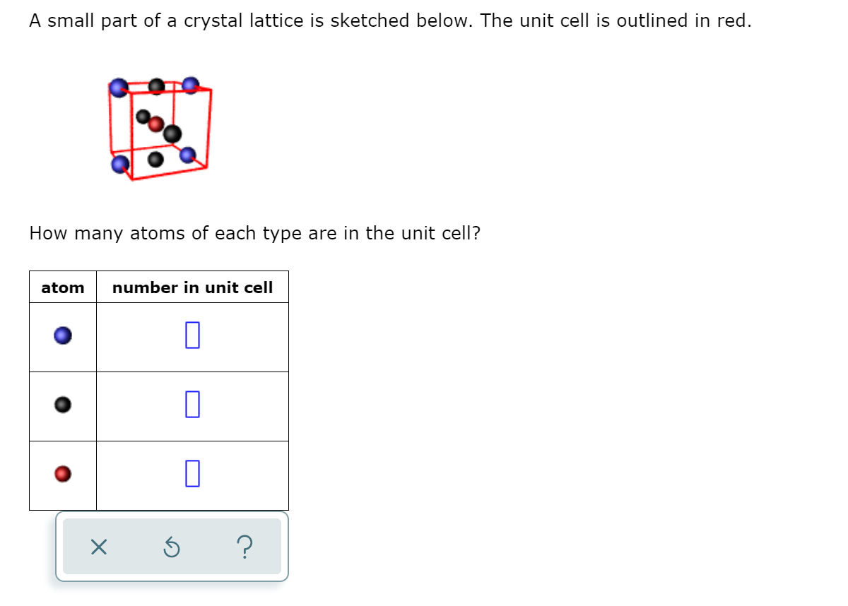 Solved A small part of a crystal lattice is sketched below. | Chegg.com