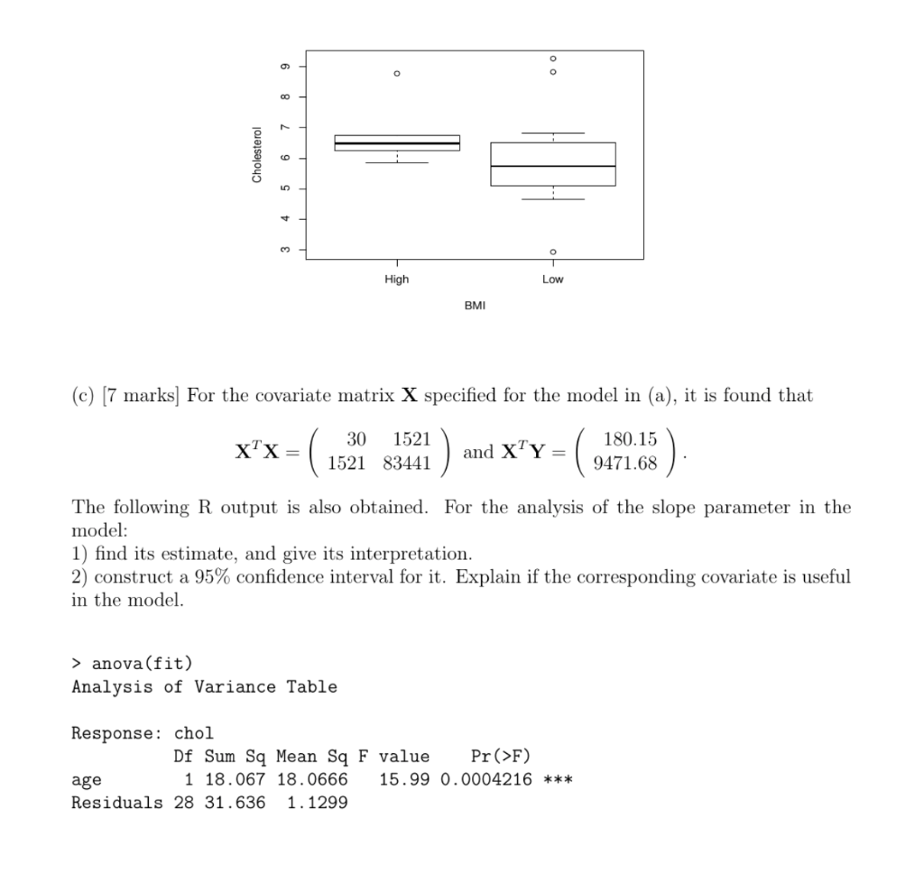 Using R is not compulsory (although encouraged) for | Chegg.com