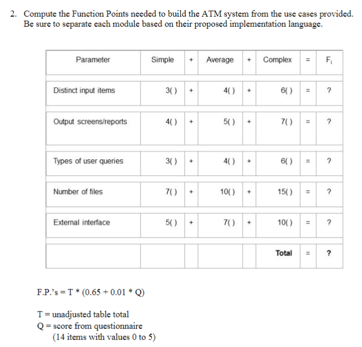 Solved 2. Compute the Function Points needed to build the | Chegg.com