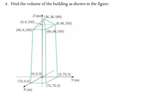 Solved 4. Find the volume of the building as shown in the | Chegg.com