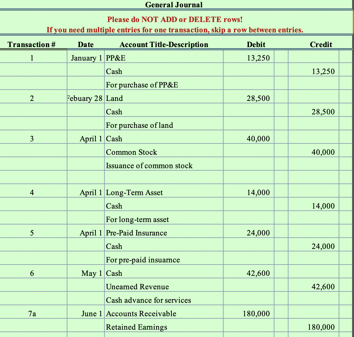 Solved General Journal Please do NOT ADD or DELETE rows! | Chegg.com