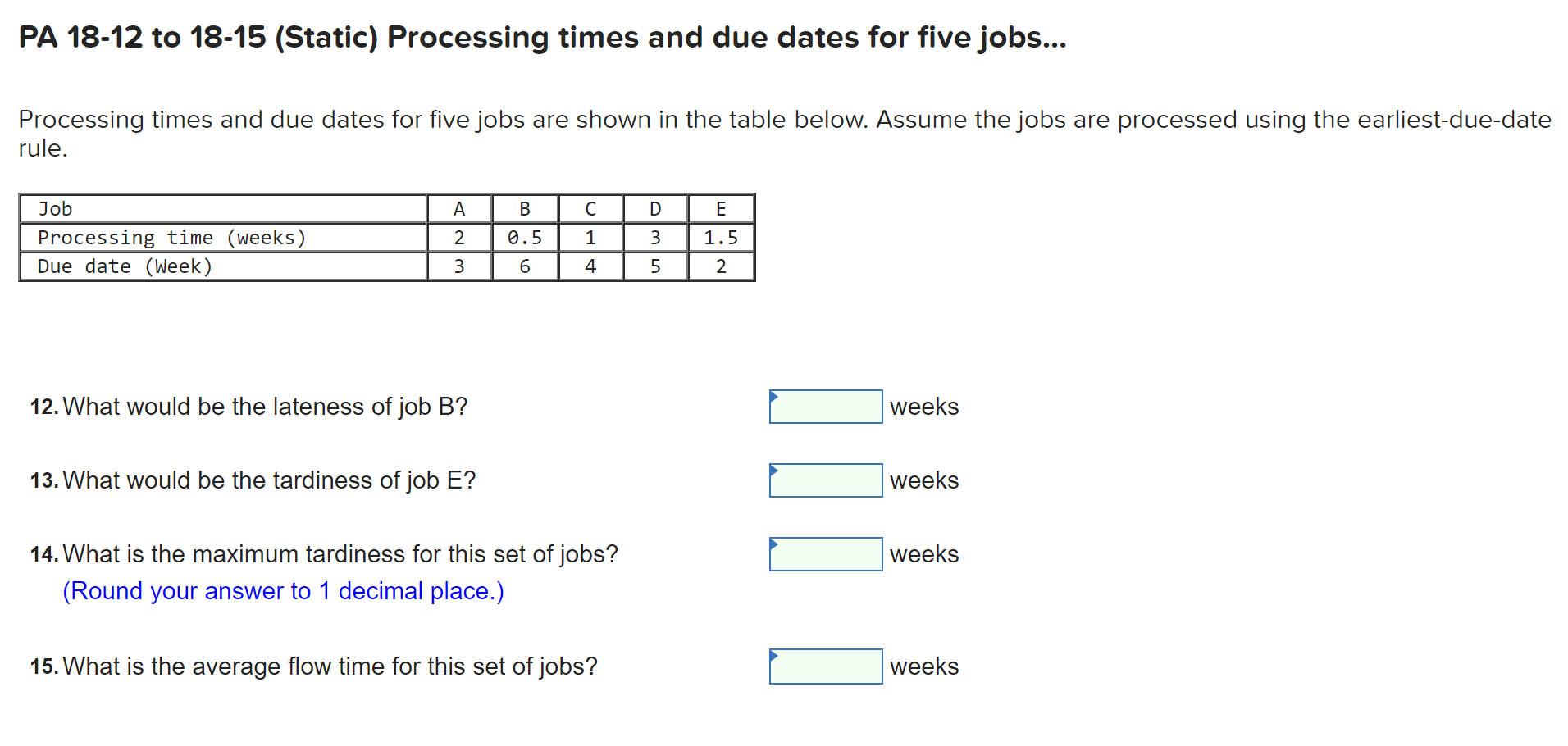 Solved PA 18-12 to 18−15 (Static) Processing times and due | Chegg.com