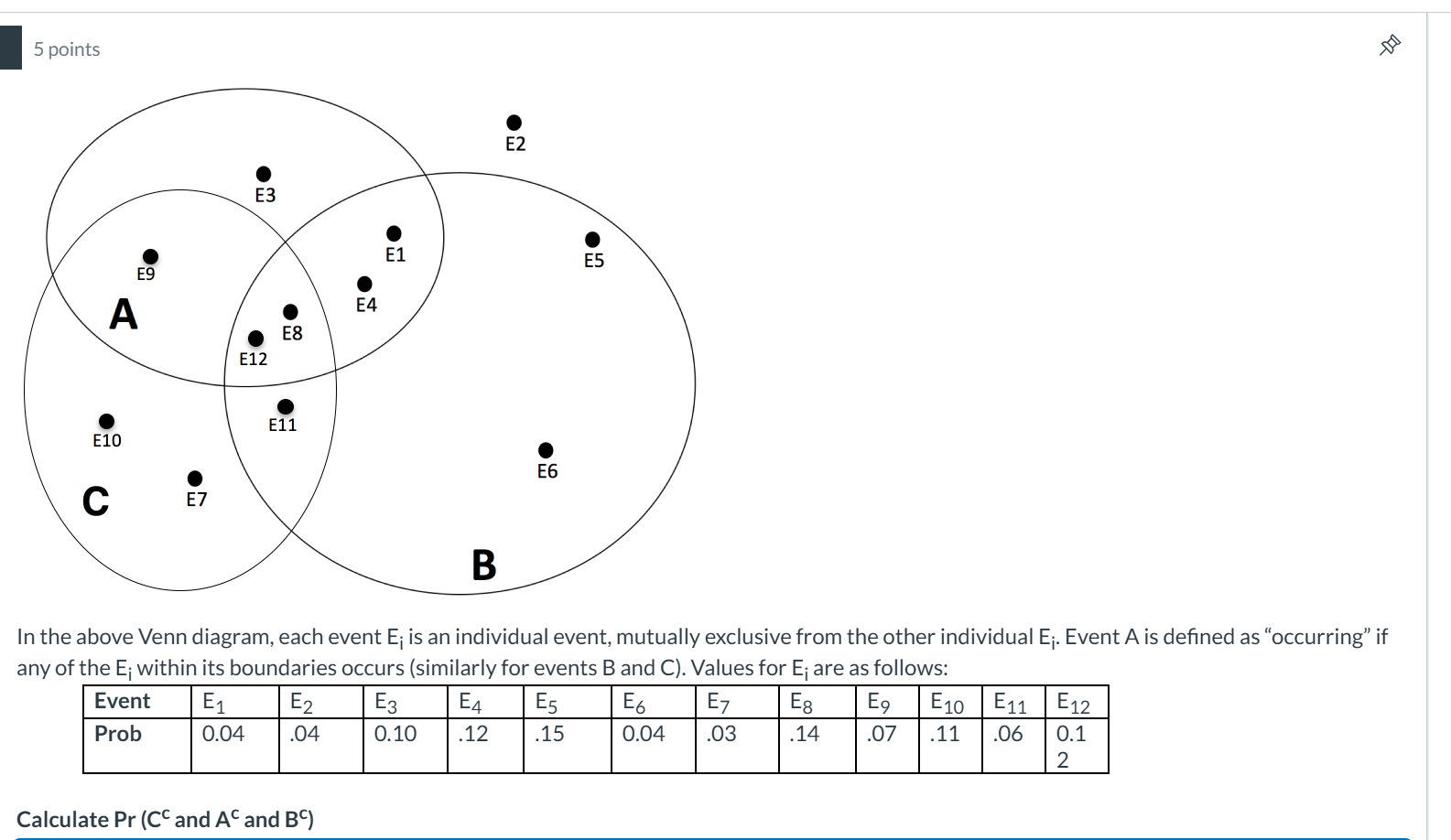 Solved 5 ﻿pointsIn the above Venn diagram, each event Ei ﻿is | Chegg.com