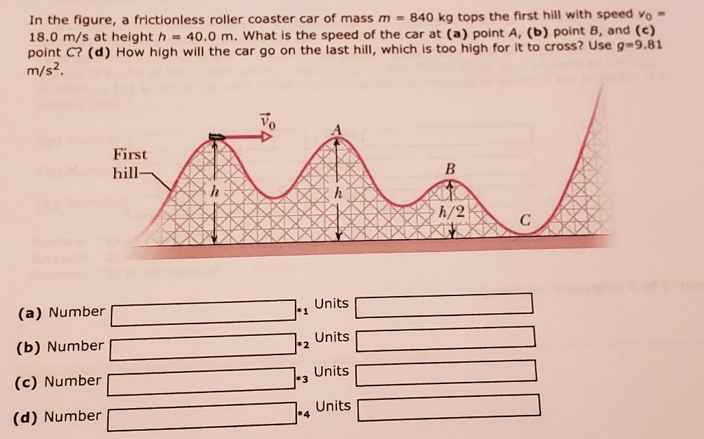 Solved In the figure, a frictionless roller coaster car of | Chegg.com