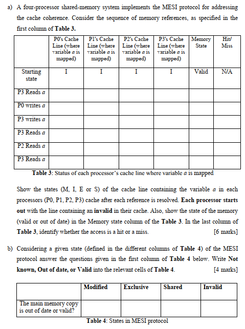 A A Four Processor Shared Memory System Implements