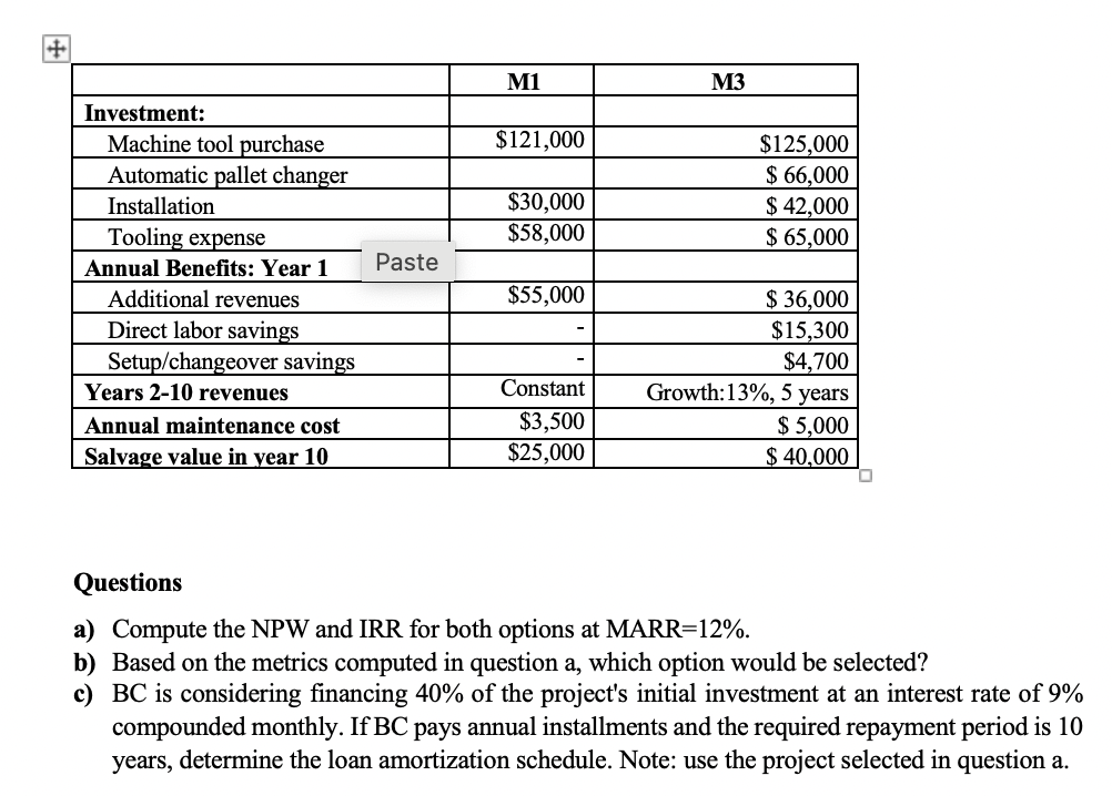 Solved Bullard Company (BC) is considering expanding its | Chegg.com