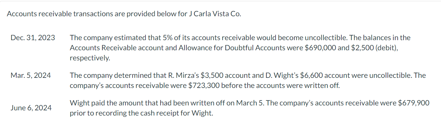 Solved Accounts receivable transactions are provided below | Chegg.com