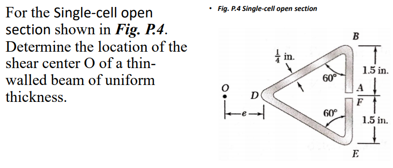Solved Fig. P.4 Single-cell open section B For the | Chegg.com