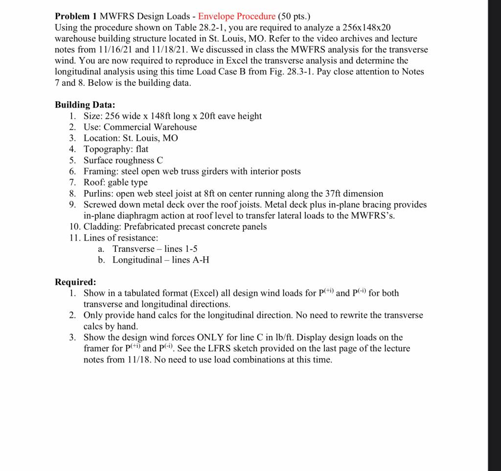 Problem 1 MWFRS Design Loads - Envelope Procedure | Chegg.com