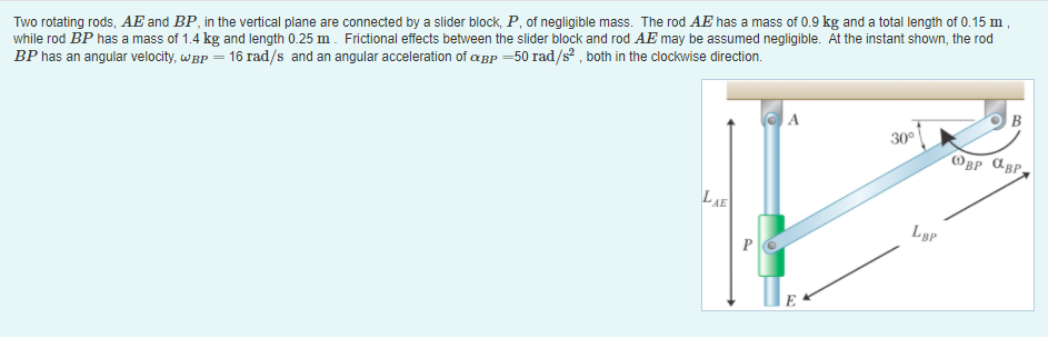Solved Two rotating rods, AE and BP, in the vertical plane | Chegg.com
