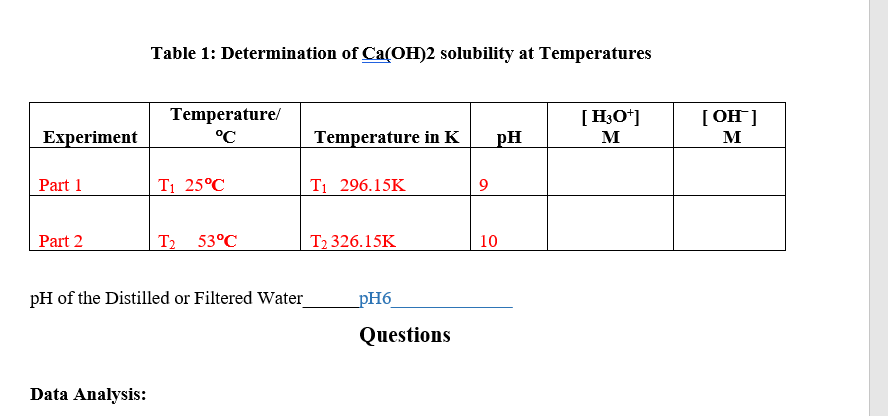 Solved Table 1: Determination of Ca(OH)2 solubility at | Chegg.com