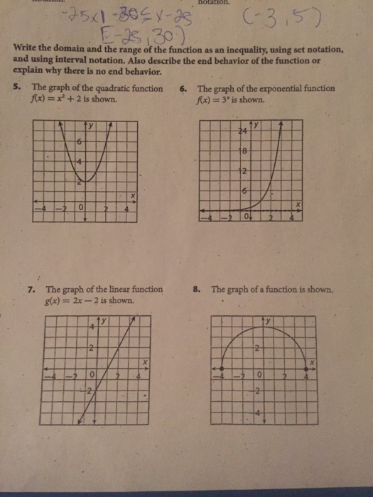 Solved Write The Domain And The Range Of The Function As An