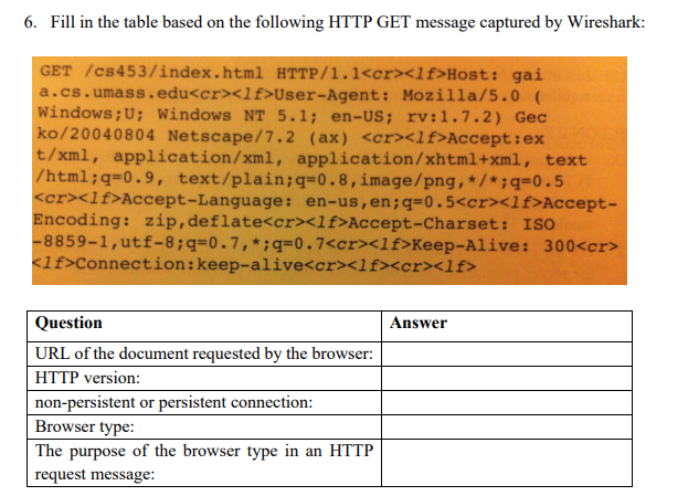 Solved 6. Fill in the table based on the following HTTP GET | Chegg.com