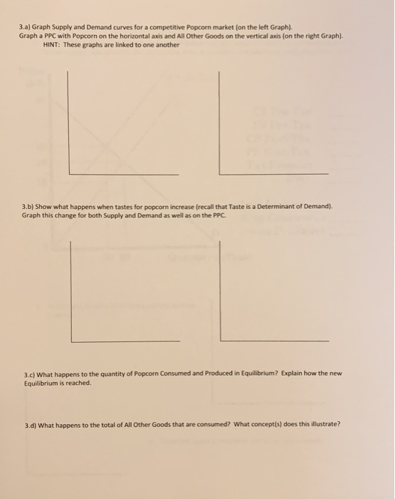 Solved 3.a) Graph Supply and Demand curves for a competitive | Chegg.com