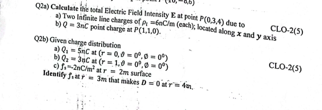 Solved Q2a) Calculate the total Electric Field Intensity E | Chegg.com