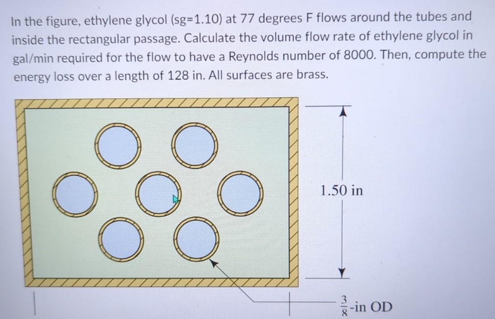 Solved Please do not copy and paste answers already posted | Chegg.com