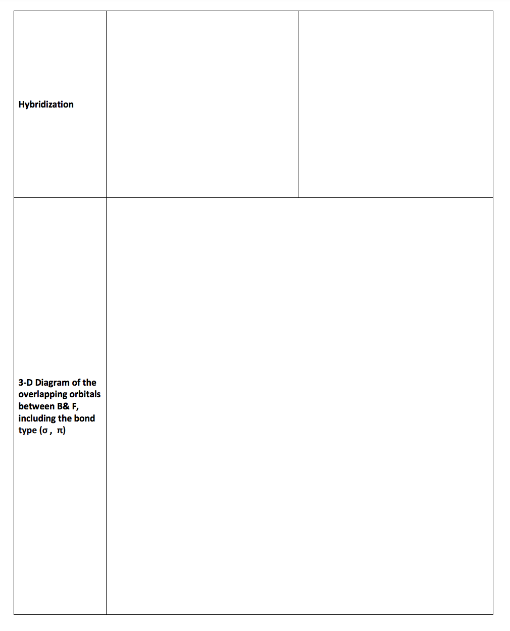 Solved 4. For the following molecule BF2 : (10 points) A. | Chegg.com