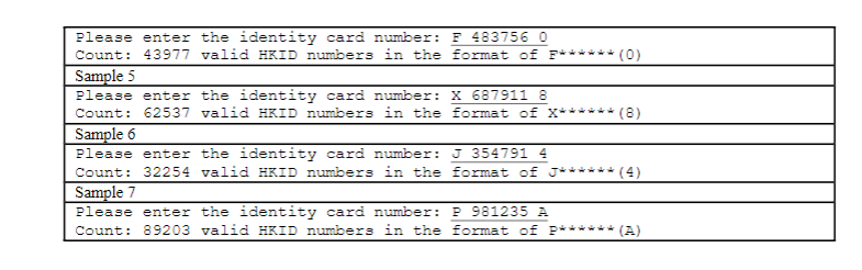 Solved The Hong Kong Identity Card (HKID) is issued by the | Chegg.com