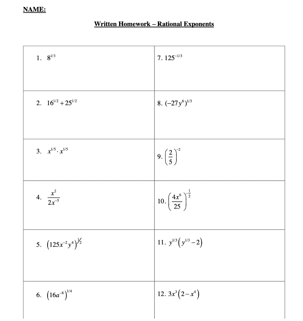 Solved NAME: Written Homework - Rational Exponents | Chegg.com