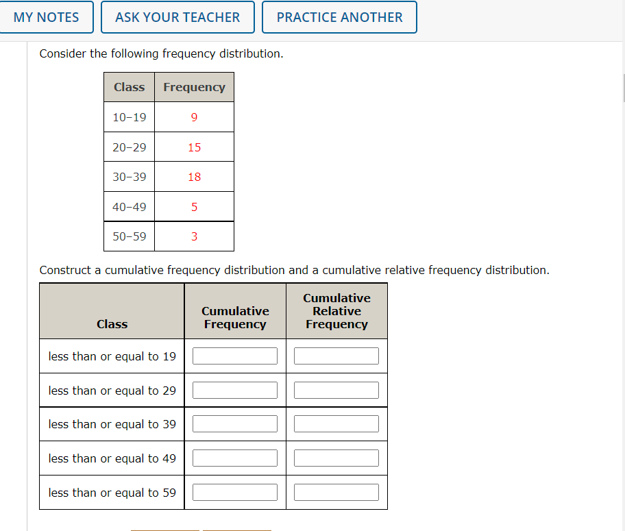 Solved Consider the following frequency distribution. | Chegg.com