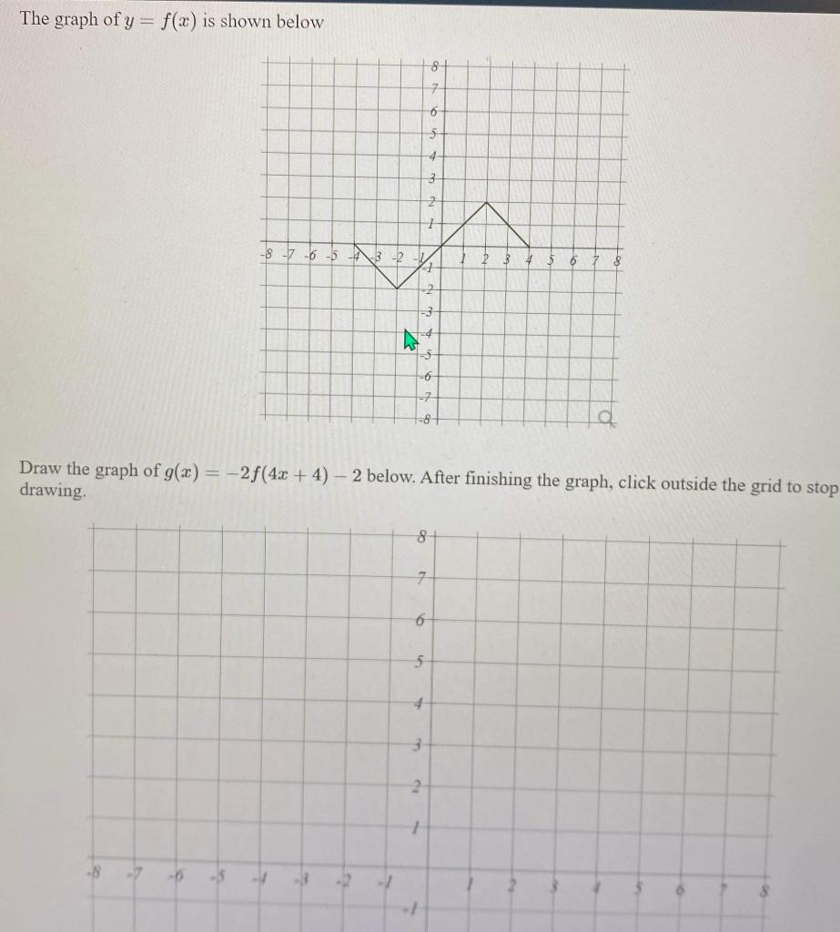 Solved The graph of y=f(x) is shown below Draw the graph of | Chegg.com