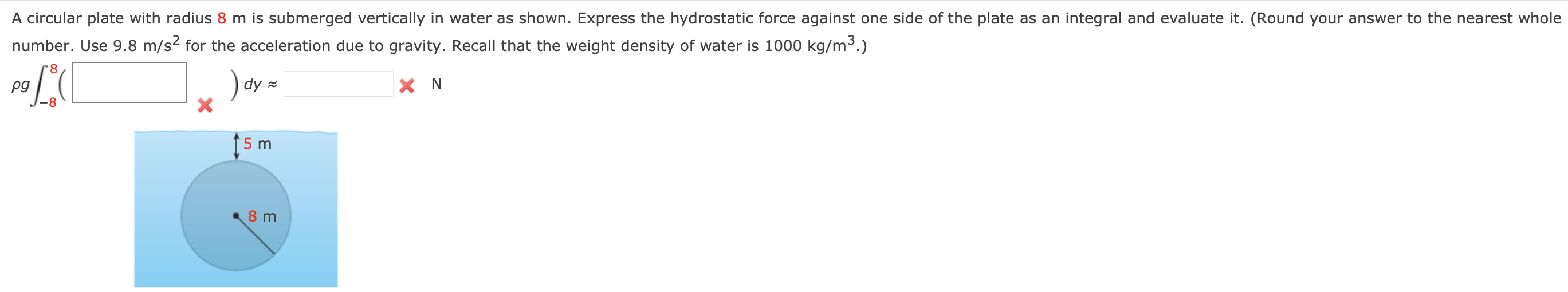 Solved A circular plate with radius 8 ﻿m ﻿is submerged | Chegg.com