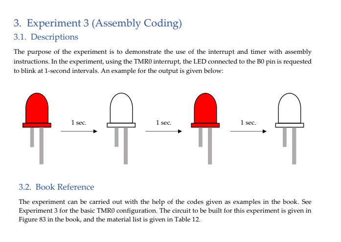 Solved 3. ﻿Experiment 3 (Assembly Coding)3.1. | Chegg.com