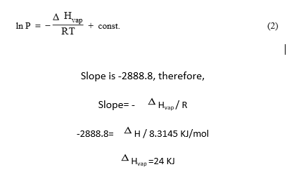 Use equation below to determine the normal boiling | Chegg.com