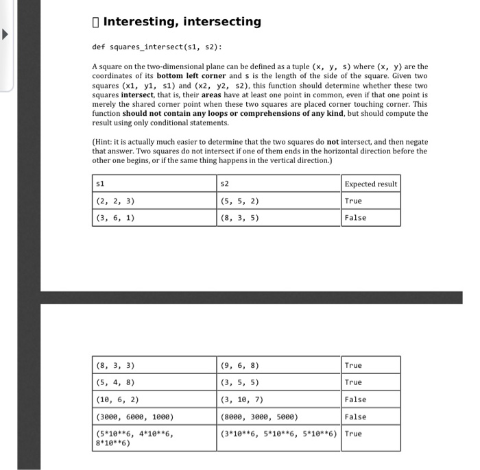 Solved Interesting, intersecting def squares_intersect (s1, | Chegg.com