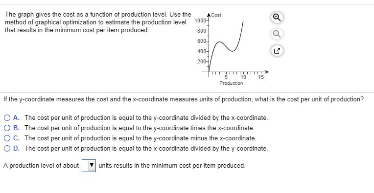 Solved A Cost The graph gives the cost as a function of | Chegg.com