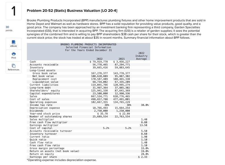 Solved Problem 20-52 (Static) Business Valuation [LO 20-4] | Chegg.com