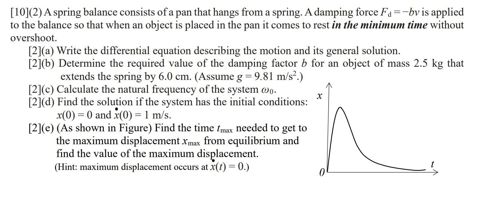 Solved [10](2) A spring balance consists of a pan that hangs | Chegg.com