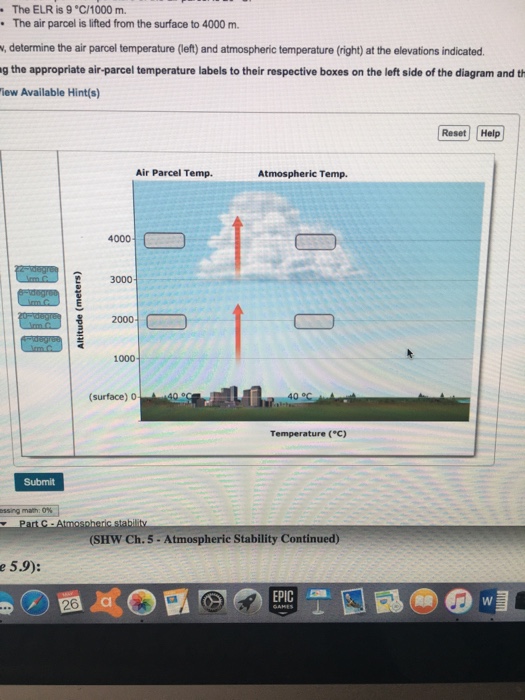 Solved The ELR is 9 C/1000 m. The air parcel is lifted from | Chegg.com