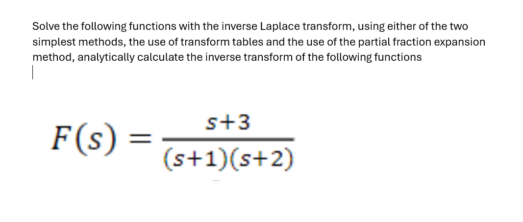 Solved Solve the following functions with the inverse | Chegg.com