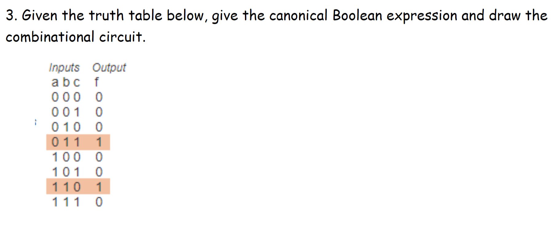 Solved Given the truth table below, give the canonical | Chegg.com