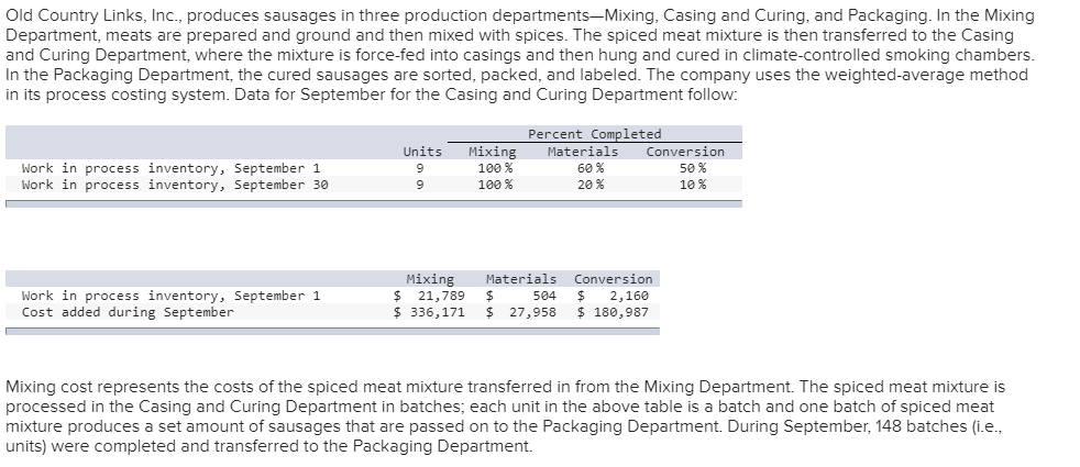 Solved Required: 1. Determine the Casing and Curing | Chegg.com