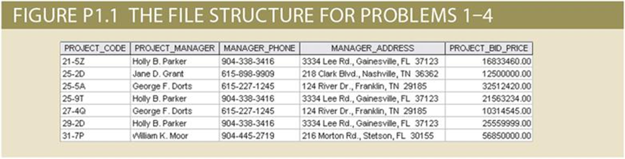 Solved 7)Identify the various data sources in the file you | Chegg.com
