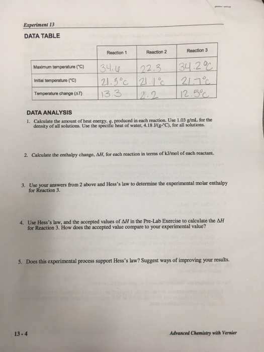 Experiment 13 DATA TABLE Reaction 1 Reaction 2 | Chegg.com