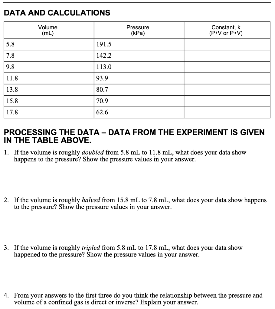 Solved DATA AND CALCULATIONS Volume (mL) Pressure (kPa) | Chegg.com