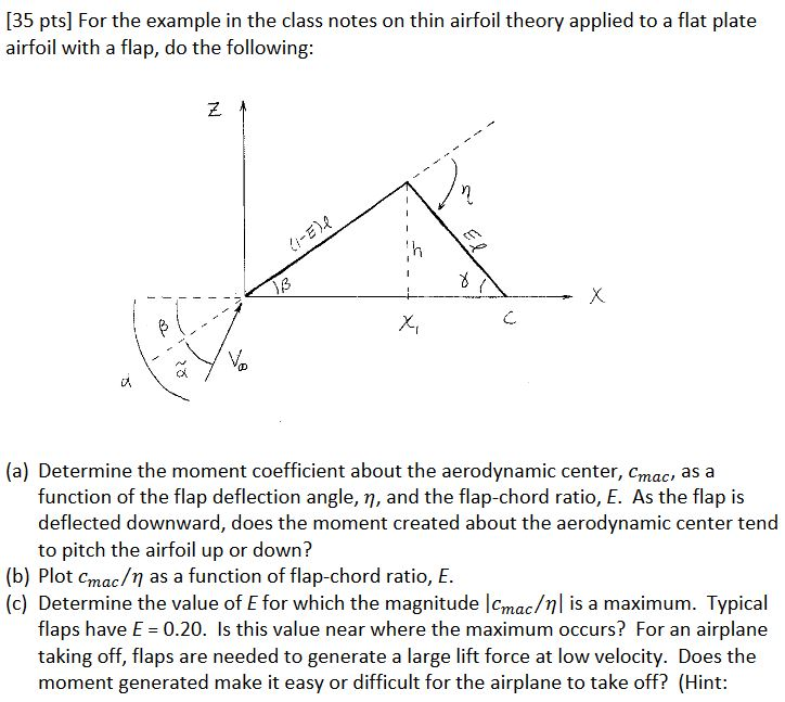 [35 pts] For the example in the class notes on thin | Chegg.com