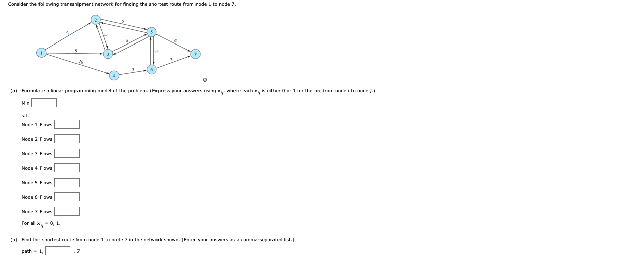 Solved Consider the following transshipment network for | Chegg.com