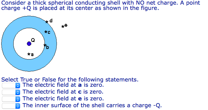 Solved Consider a thick spherical conducting shell with NO | Chegg.com