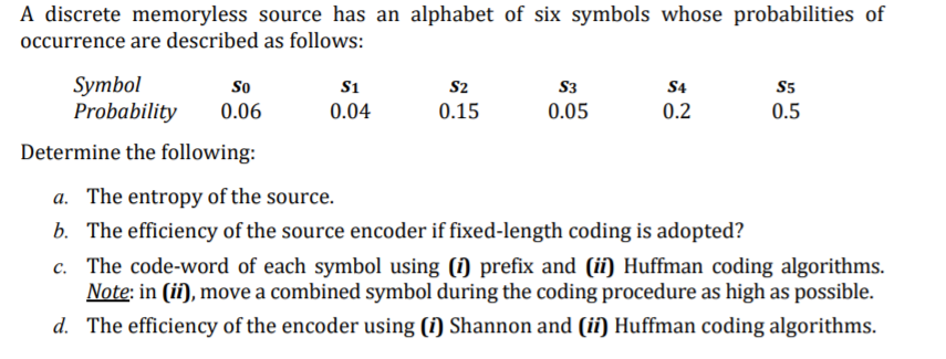 Solved A discrete memoryless source has an alphabet of six | Chegg.com