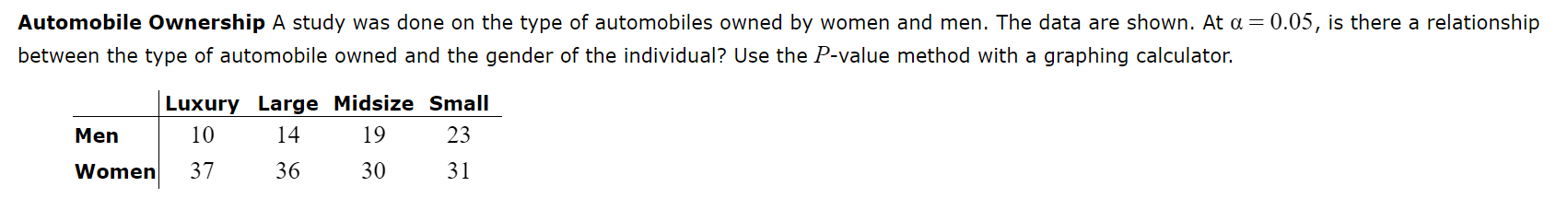Solved Automobile Ownership A study was done on the type of | Chegg.com