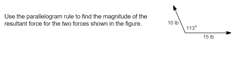 Solved Use the parallelogram rule to find the magnitude of | Chegg.com